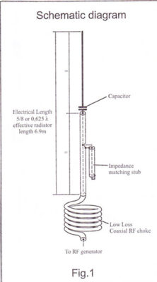 Schematic | CB Radio Magazine
