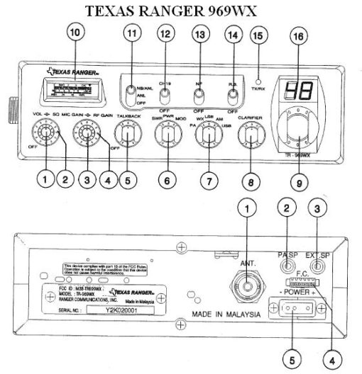 Texas Ranger TR-966 & TR-969WX SSB CB Radio Review | CB Radio Magazine